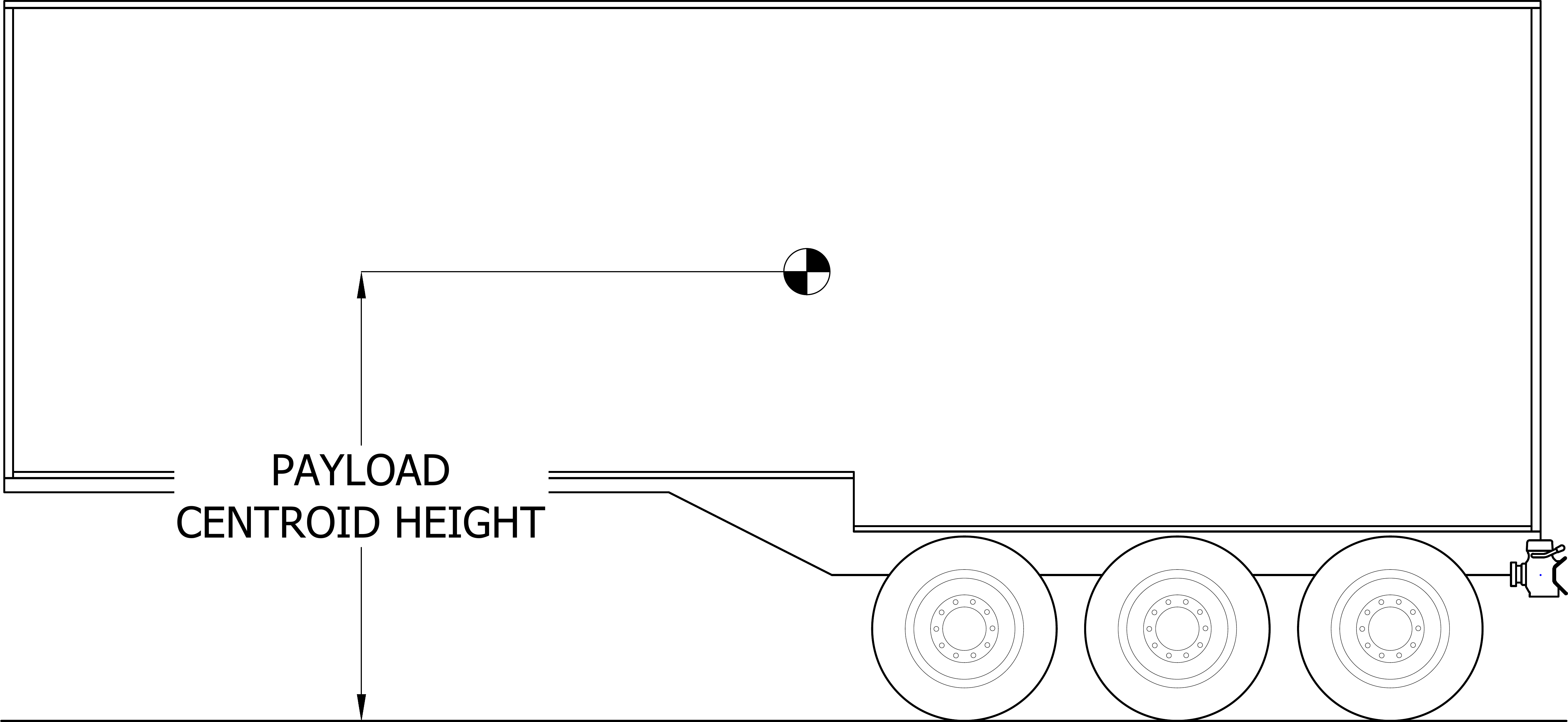 Advantia SRT Calculation Tool - Payload Pilot