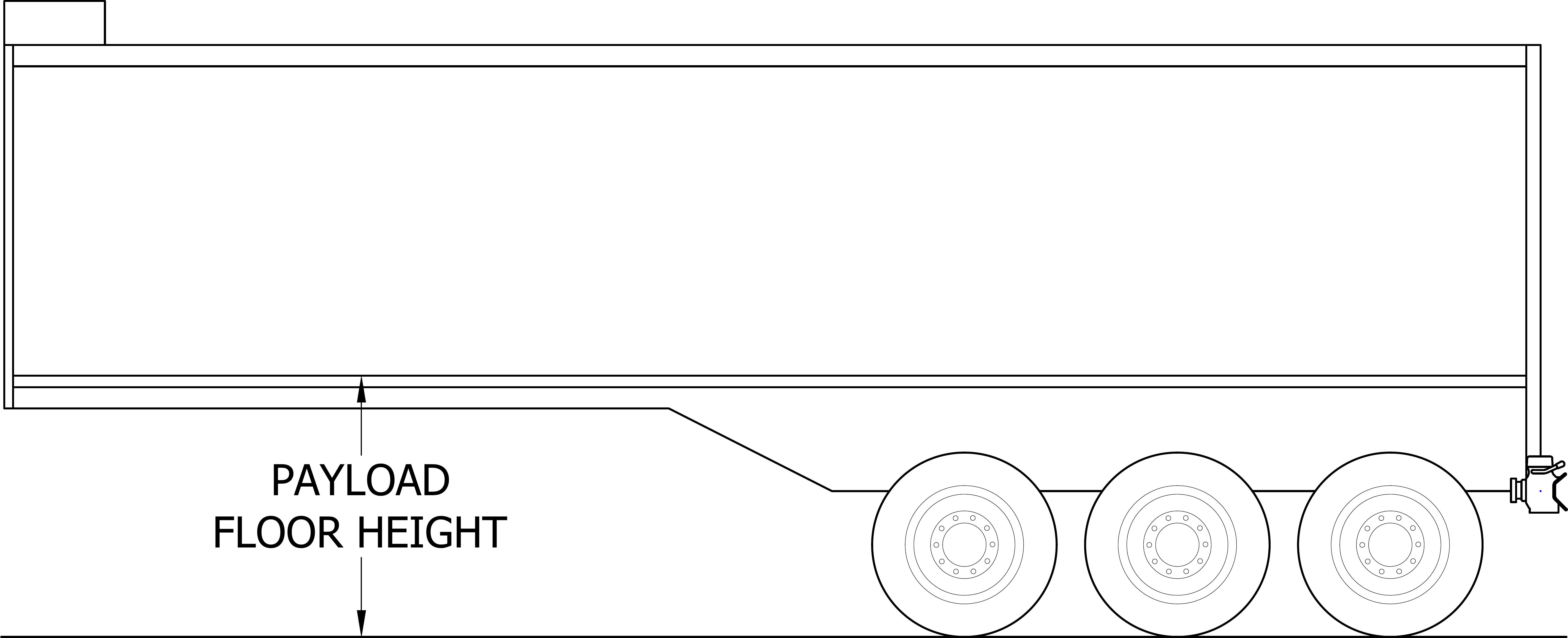 Advantia SRT Calculation Tool - Payload Pilot