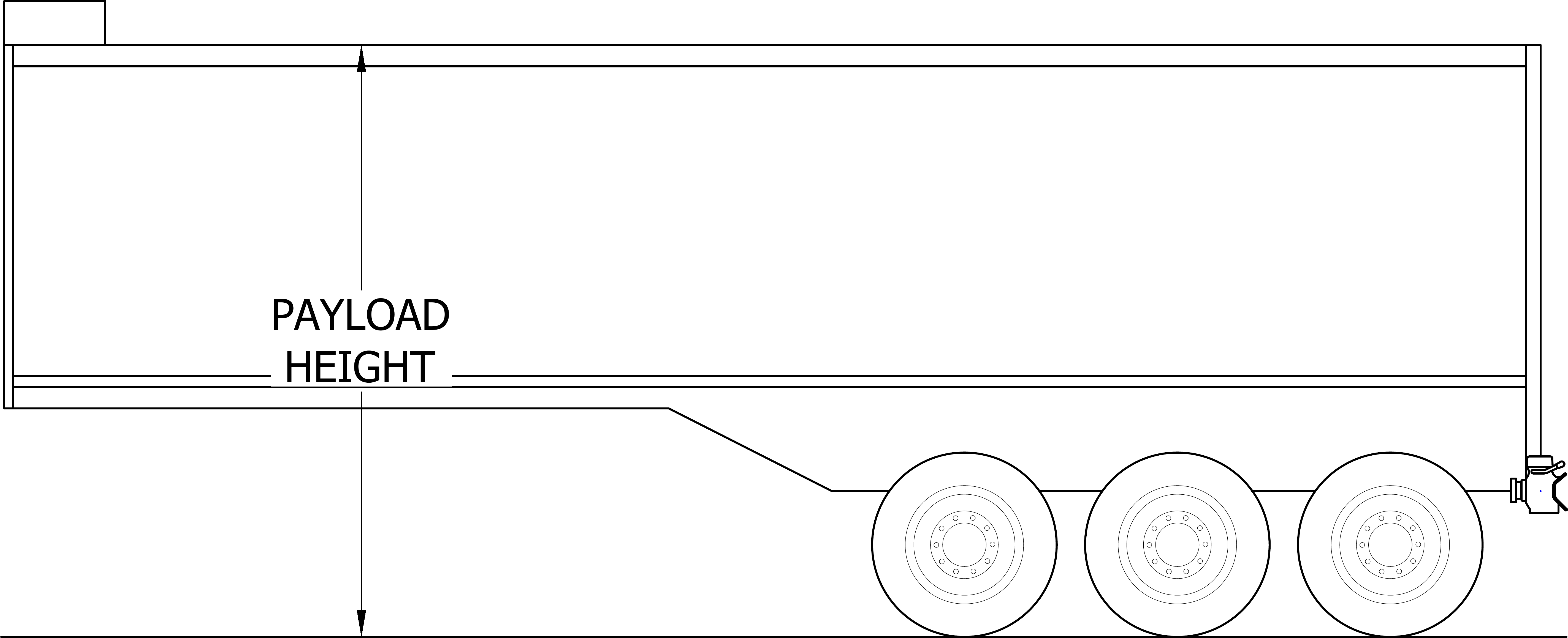 Advantia SRT Calculation Tool - Payload Pilot